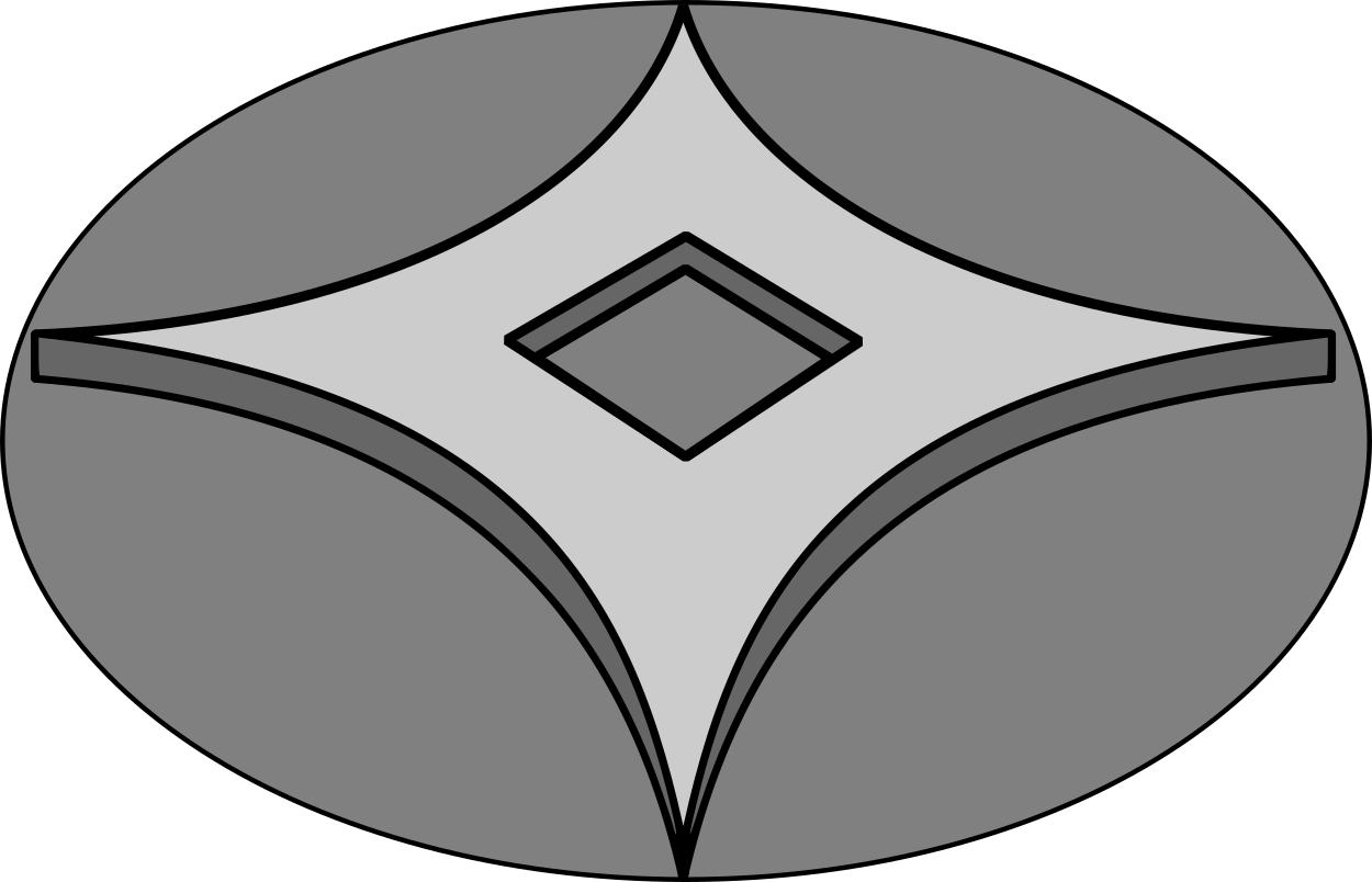 Budo and Bujutsu Training Weapons Europe – Spiritwarrior Equipment